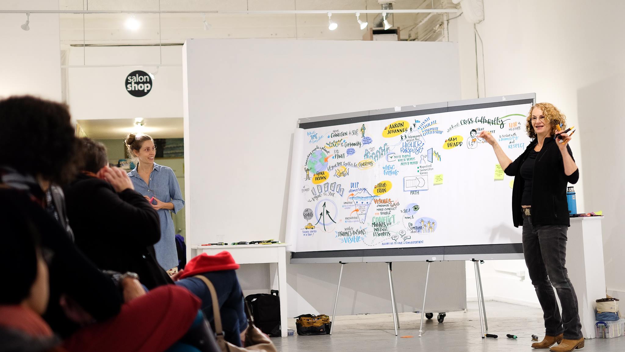 Vancouver Book Launch: Drawn Together Through Visual Practice – Drawn ...